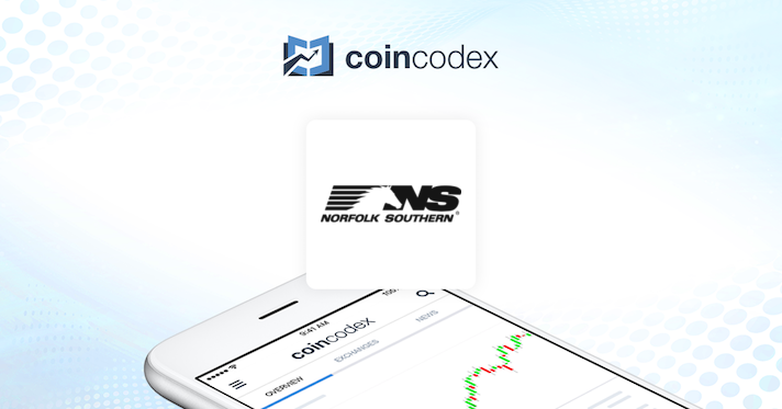 Norfolk Southern Stock Price Today, NSC Stock Price Chart | CoinCodex